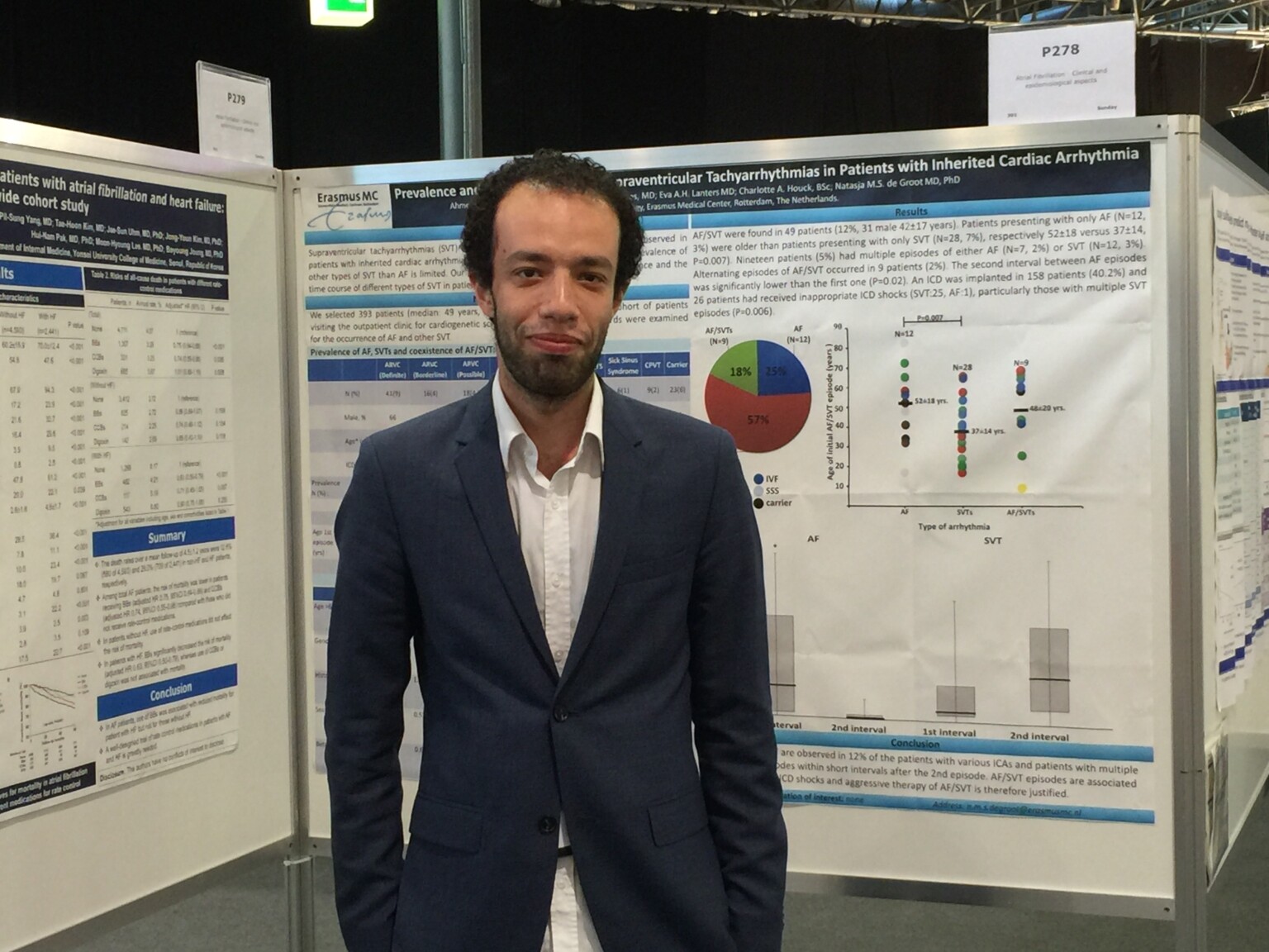 Klachten na ablatie? Dit is de de verklaring! - AFIP